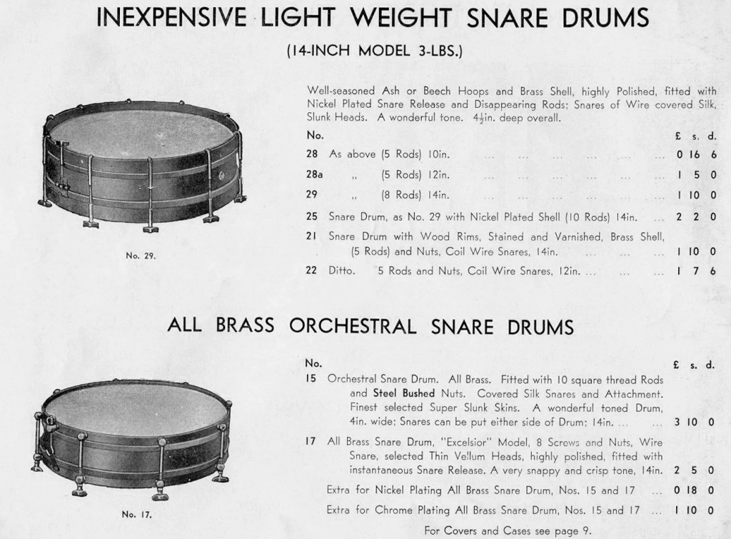 Instruments #3: The ‘Snapper’-style Snare Drum, early 1920s | Drums In ...